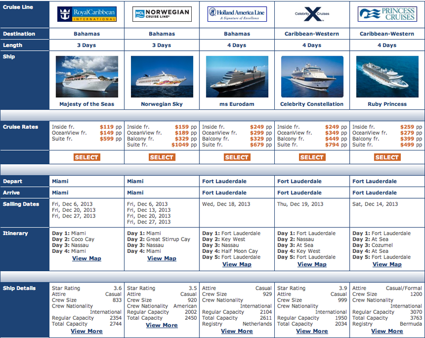 Find Your Cruises For Caribbean Cruises Costa Cruises And Other